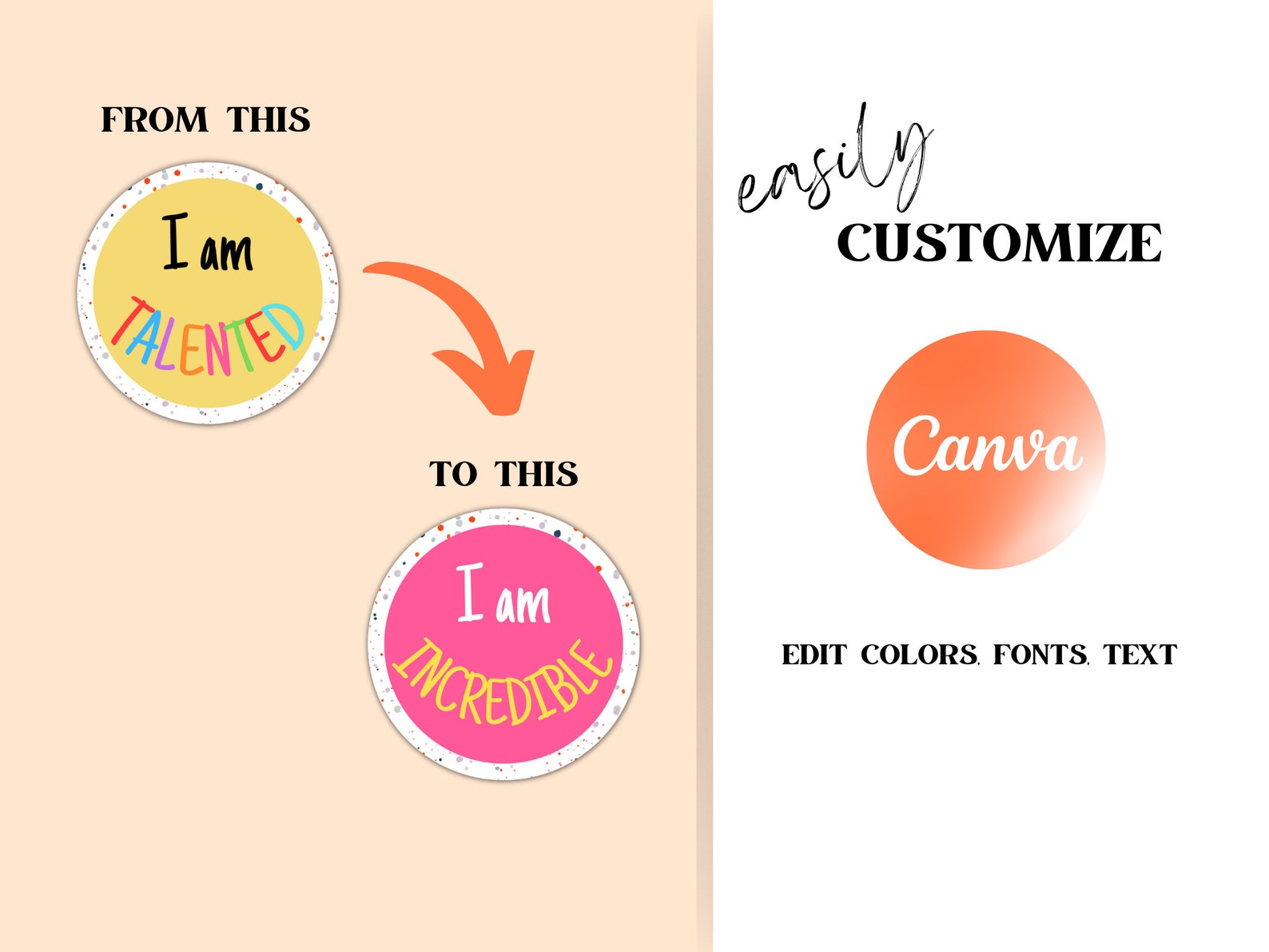 Affirmation Station, Positive Affirmations, Classroom Decor, Classroom ...