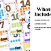Number Posters, Math Classroom Decor, Math Poster, Classroom Number ...
