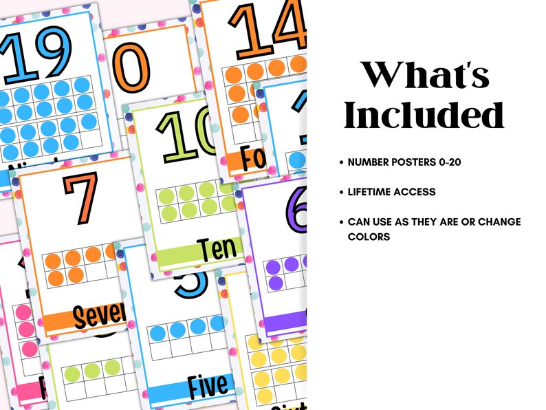 Number Posters, Math Classroom Decor, Math Poster, Classroom Number ...