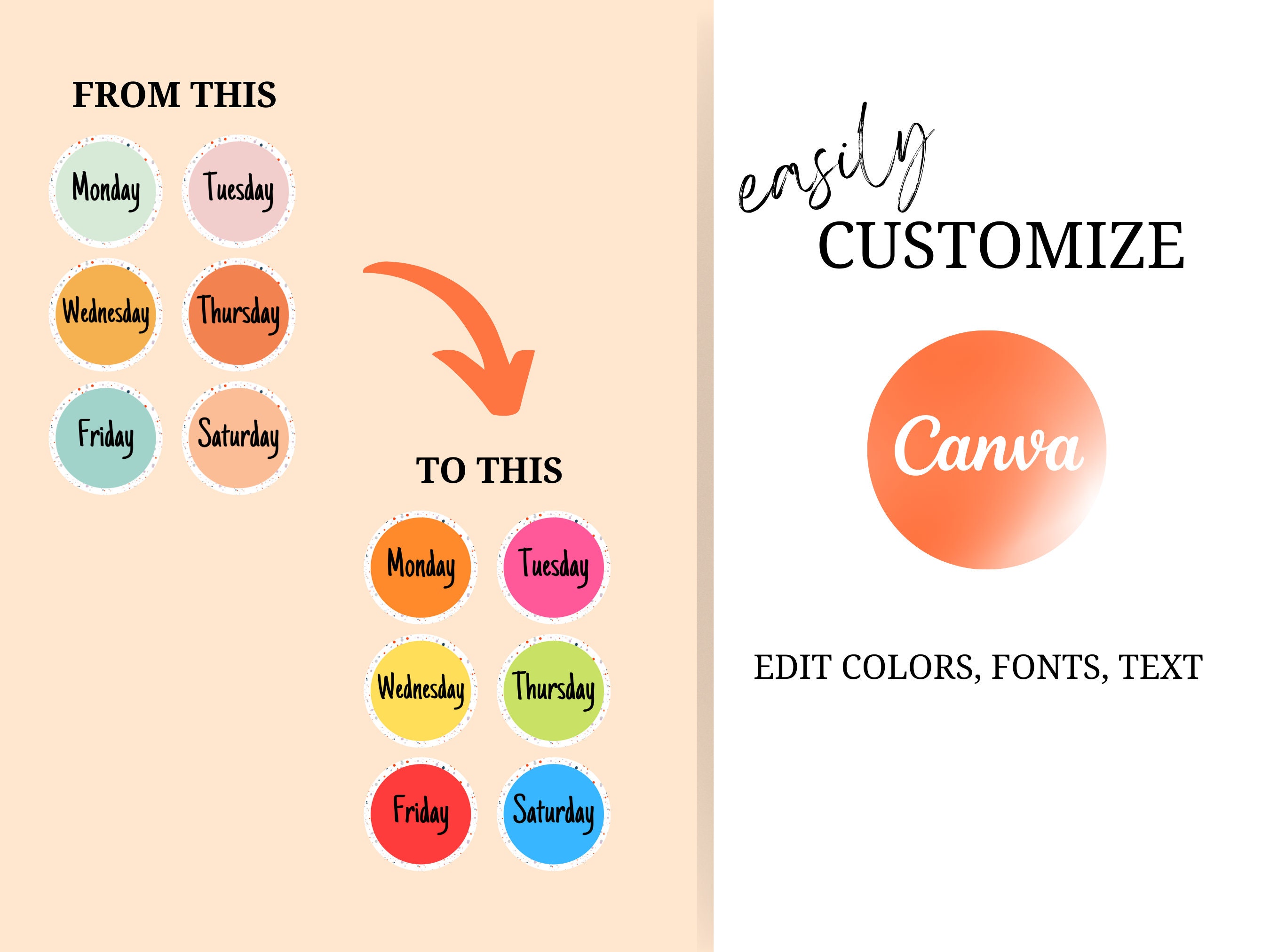 Days of the Week Labels, Classroom Decor, Classroom Display, Spotty ...