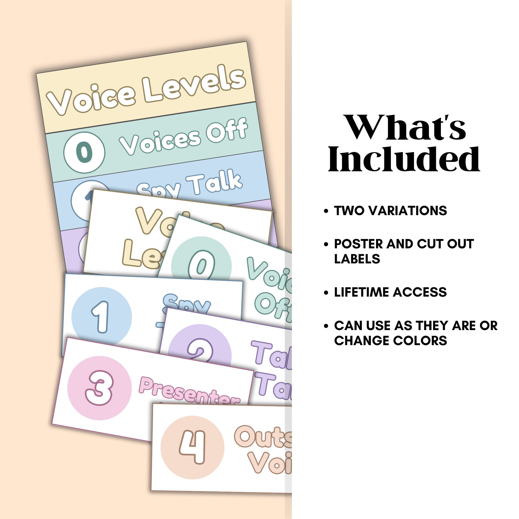 Pastel Voice Level Poster Template, Voice Level Labels, Voice Level ...