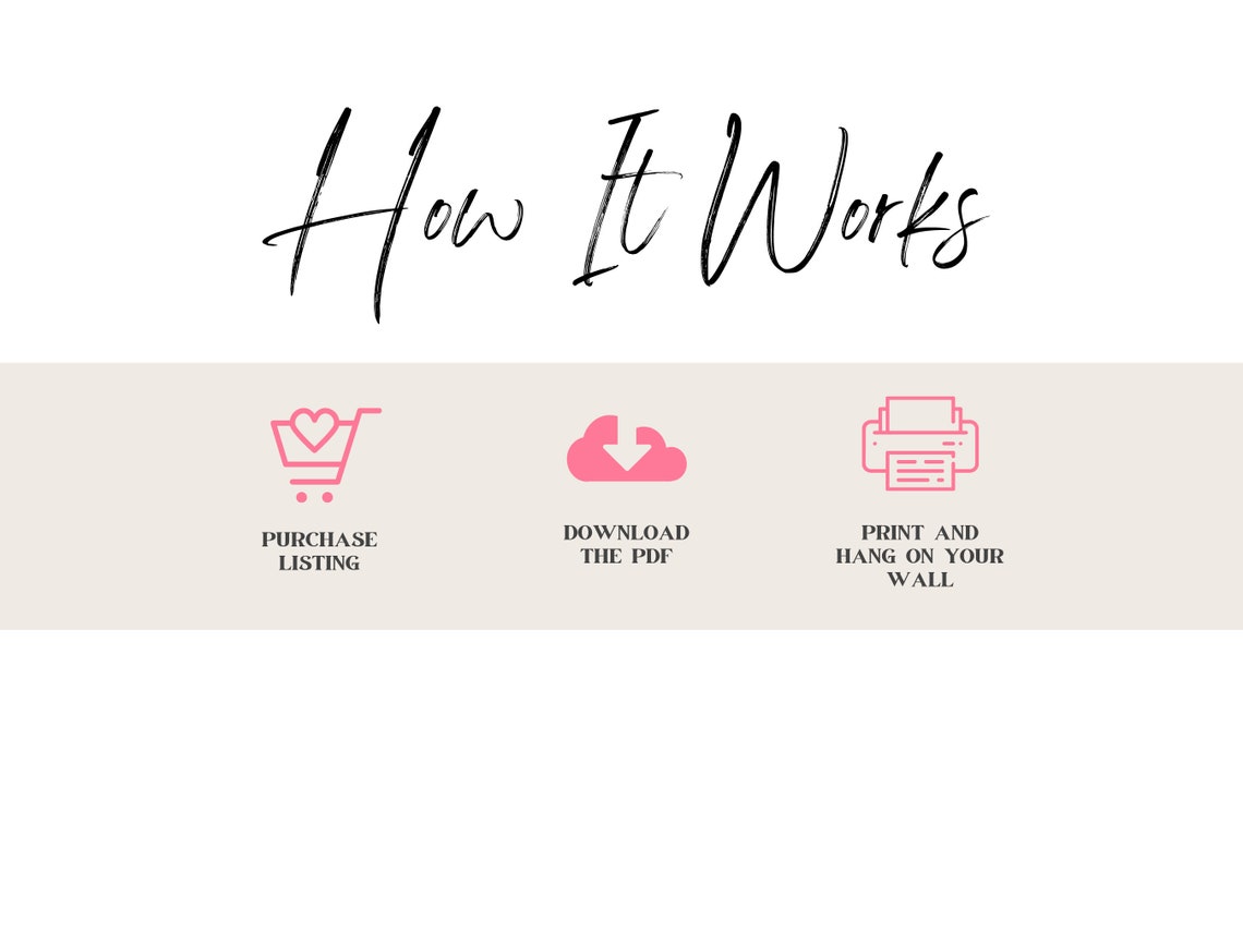 Fractions Posters Math Classroom Decor Math Poster - Etsy