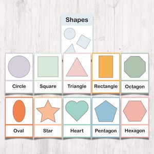 Shapes Posters | Math Classroom Decor, Math Poster - Etsy UK