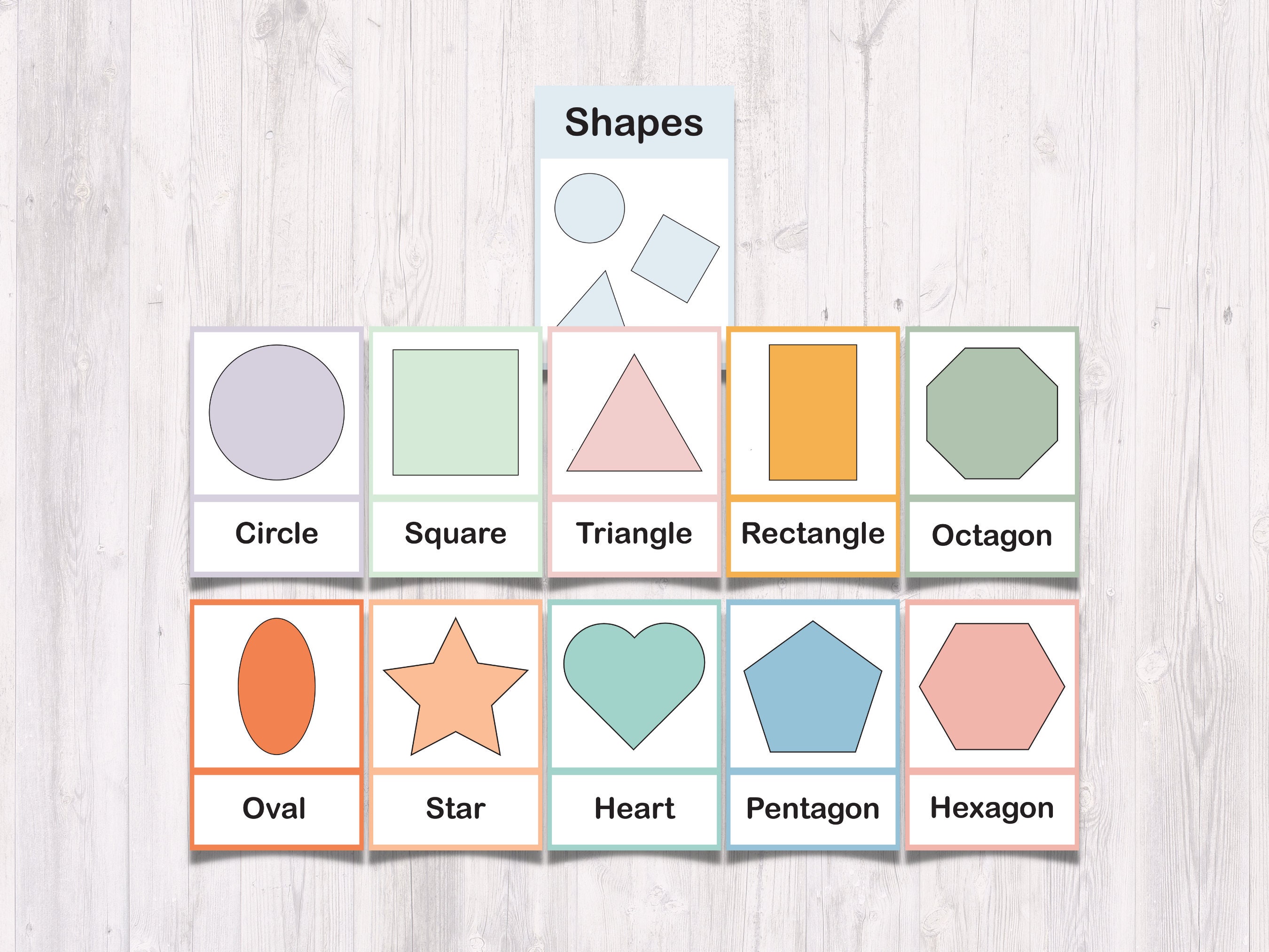 Shapes Posters | Math Classroom Decor, Math Poster - Etsy UK