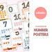 Number Posters, Math Classroom Decor, Math Poster, Classroom Number ...