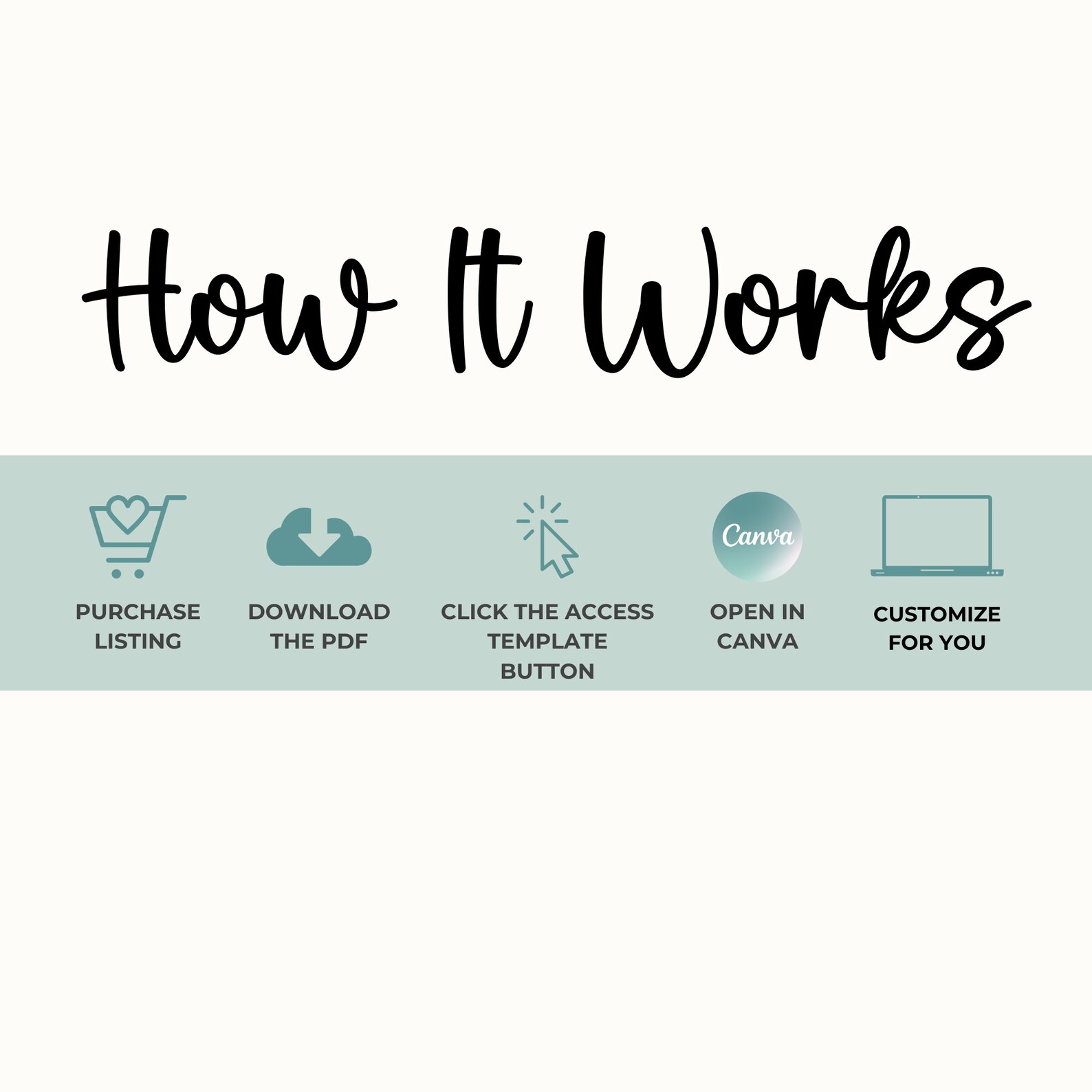 Pastel Classroom Birthday Display, Birthday Board, Classroom Birthdays ...