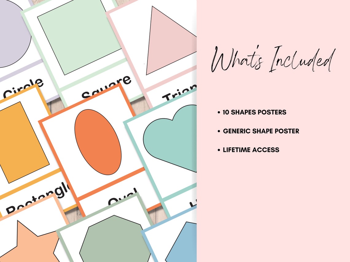 Shapes Posters Math Classroom Decor, Math Poster - Etsy UK