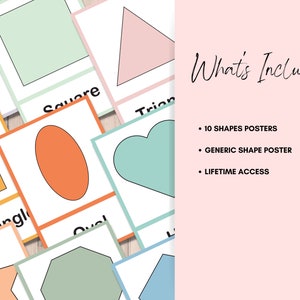 Shapes Posters | Math Classroom Decor, Math Poster - Etsy UK