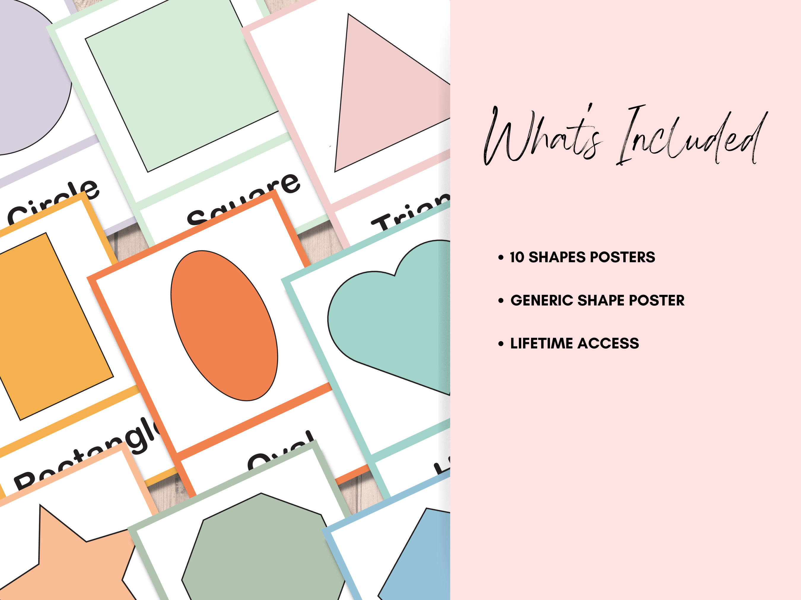 Shapes Posters | Math Classroom Decor, Math Poster - Etsy UK