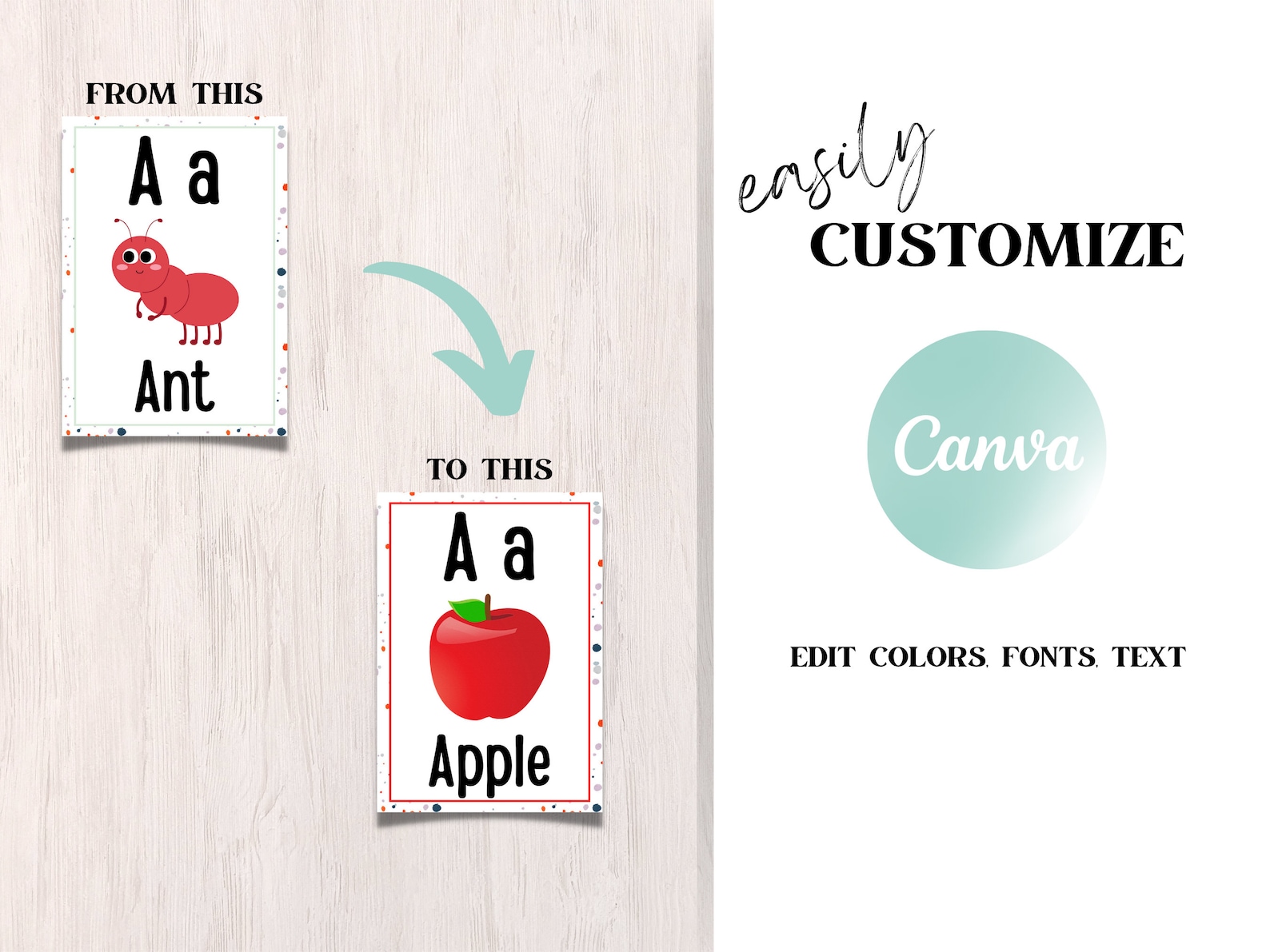 Alphabet Poster, Simple Alphabet Poster, Classroom Decor, Cute Alphabet ...