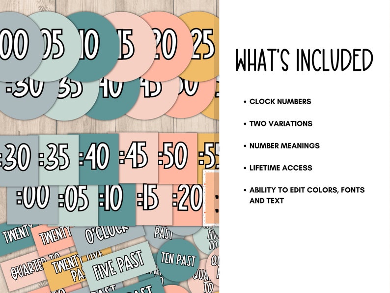 Clock Numbers Display | Learn the Time, Teach the Time, Clock Number ...