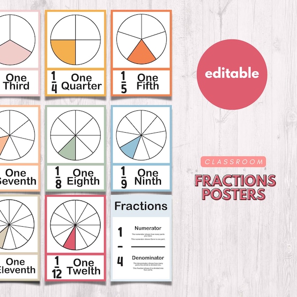 Fractions Posters - Etsy
