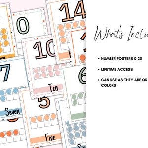 Number Posters, Math Classroom Decor, Math Poster, Classroom Number ...