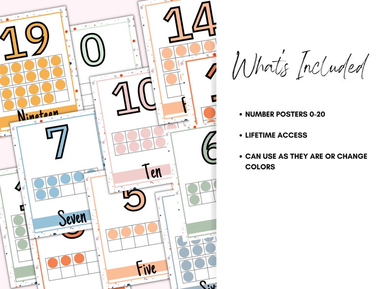 Number Posters, Math Classroom Decor, Math Poster, Classroom Number ...