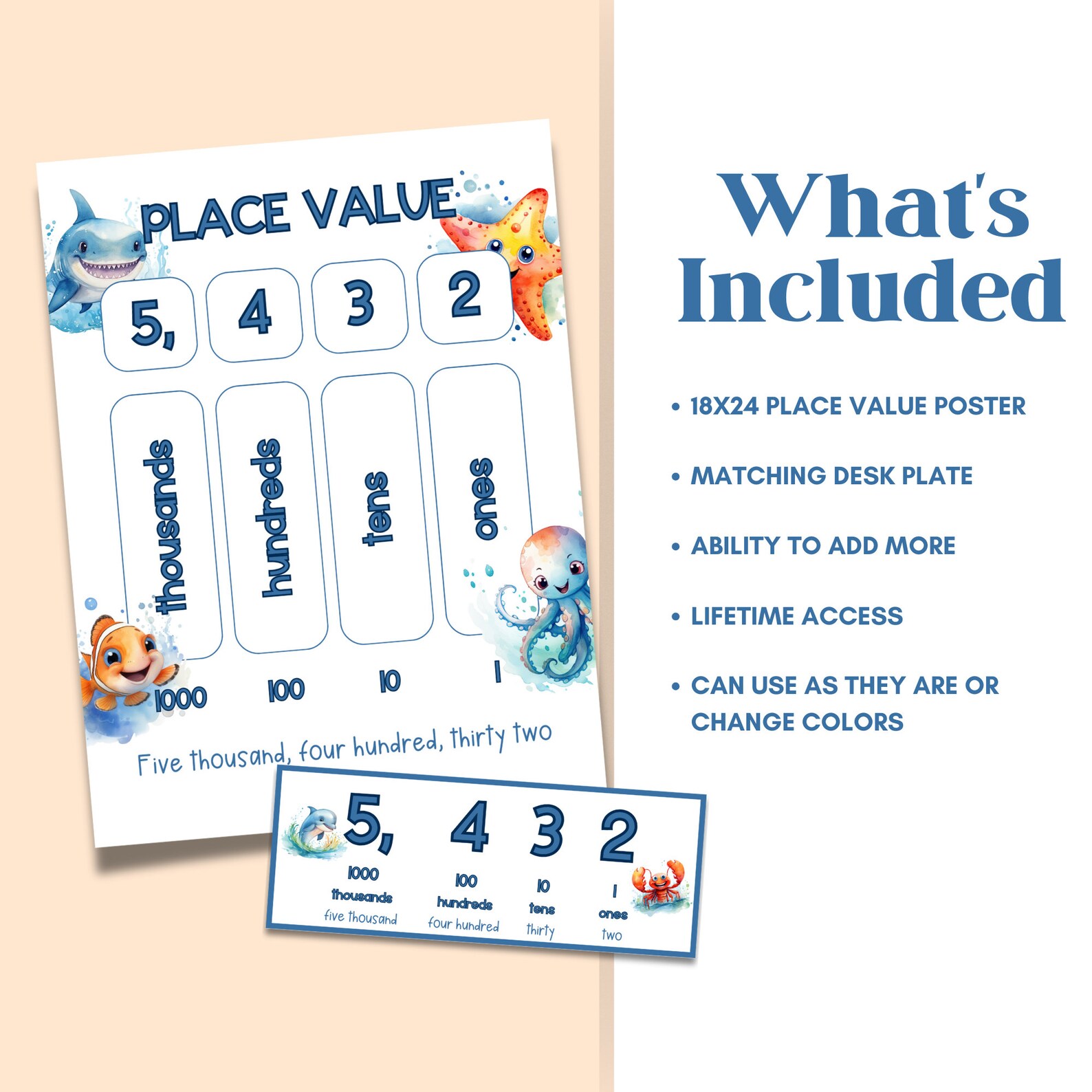 Ocean Themed Place Value Poster, Place Value Chart, Classroom Decor ...