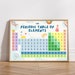 Colorful Periodic Table of Elements Poster | Printable Chemistry Wall ...