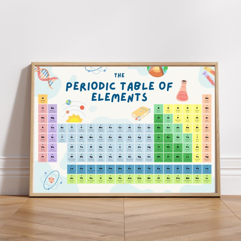 Cute Periodic Table - Etsy