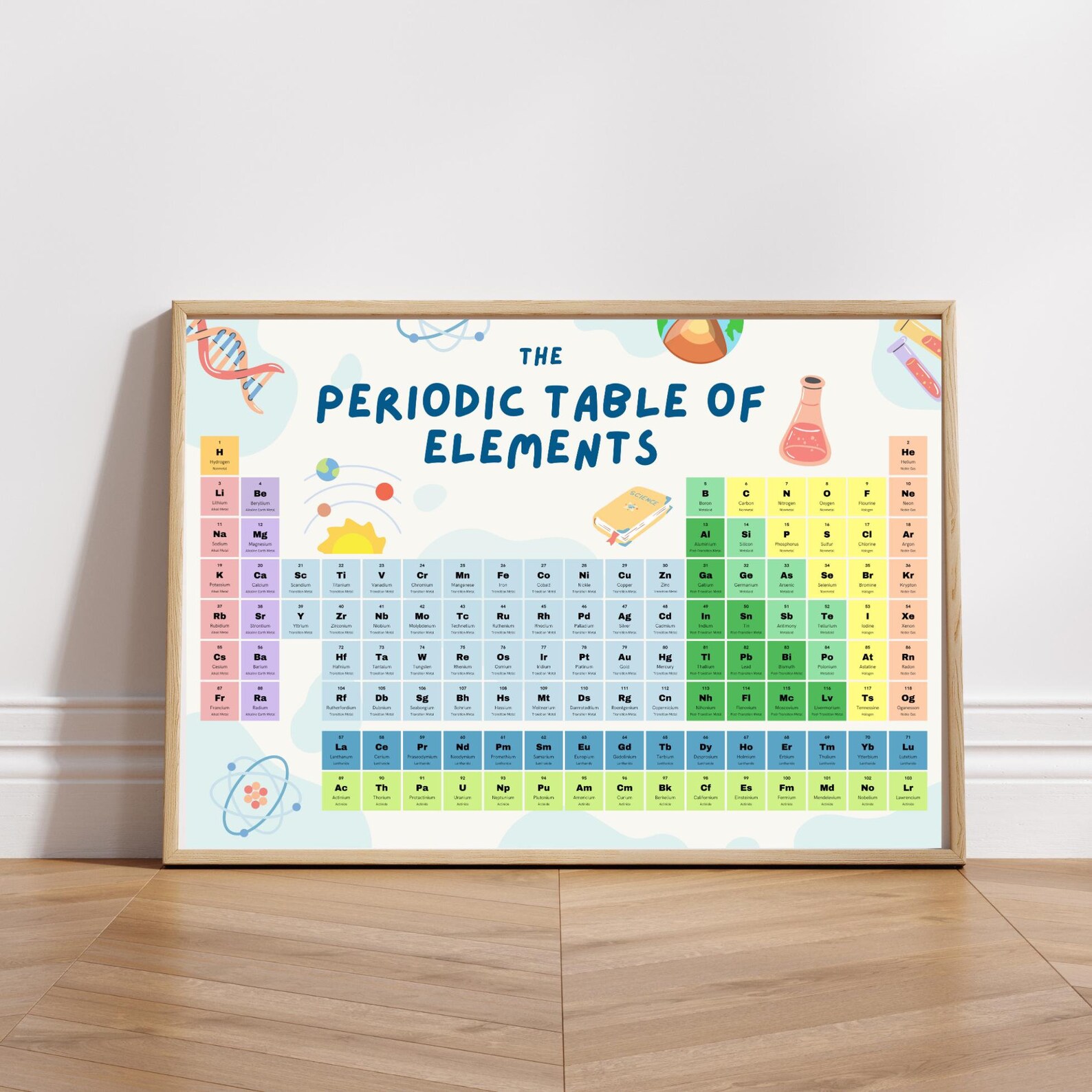 Colorful Periodic Table of Elements Poster | Printable Chemistry Wall ...
