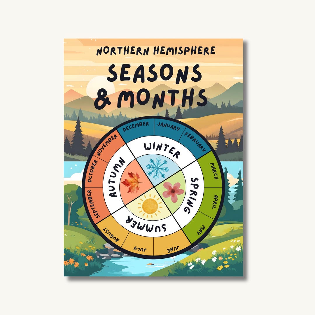 Seasons and Months Wheel Printable — Northern & Southern Hemisphere ...