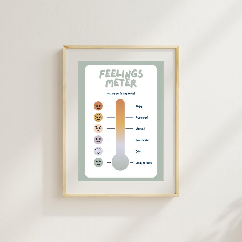 My Feelings Meter Poster | Printable Emotional Awareness Wall Art ...