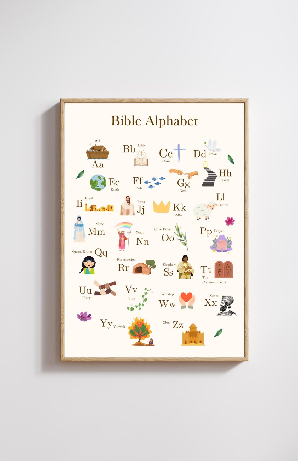Bible Alphabet Poster | Homeschool | Christian | Preschool | Digital ...