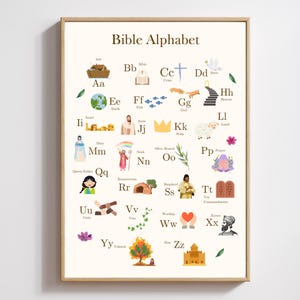 Bible Alphabet Poster | Homeschool | Christian | Preschool | Digital ...