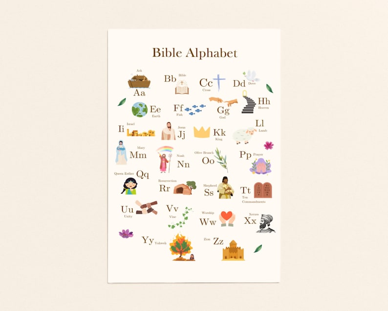 Bible Alphabet Poster | Christian ABC Wall Art for Kids | Printable ...
