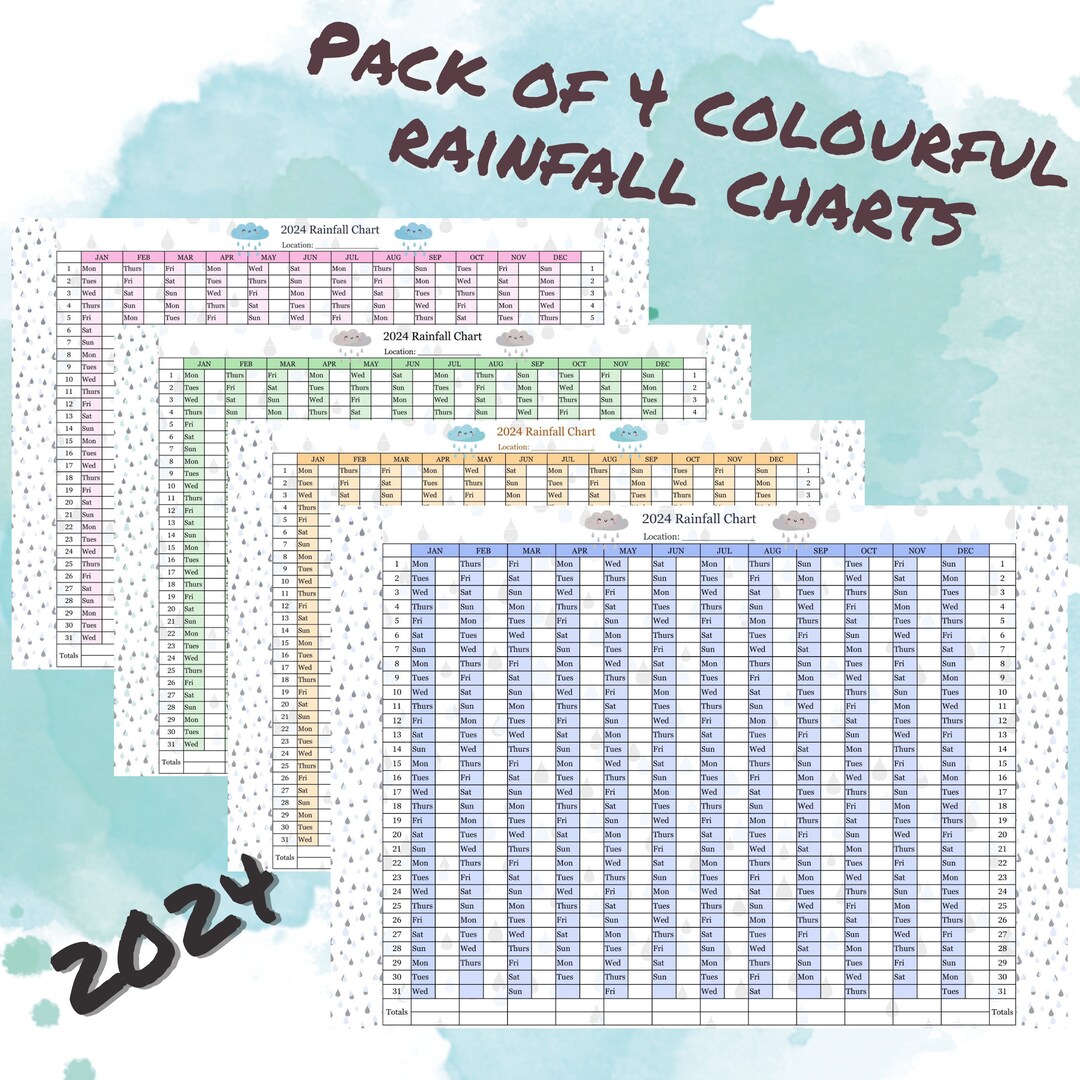 Rain Chart Table Data Records Blue Green Orange Pink Keep Track of ...