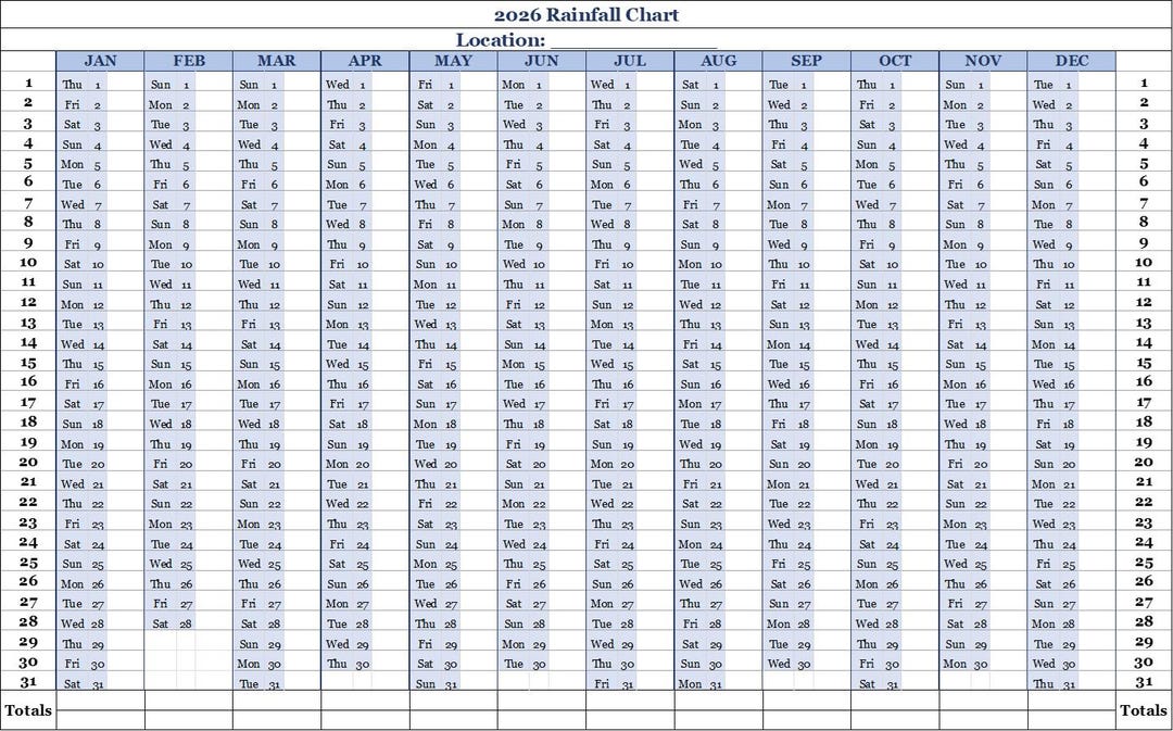 Rain Chart Table Data Records - Blue Green Orange Pink - Excel and Pdfs ...
