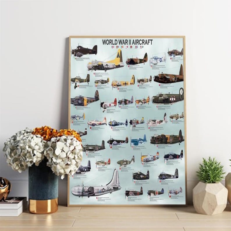 World War II Aircraft Poster - Etsy