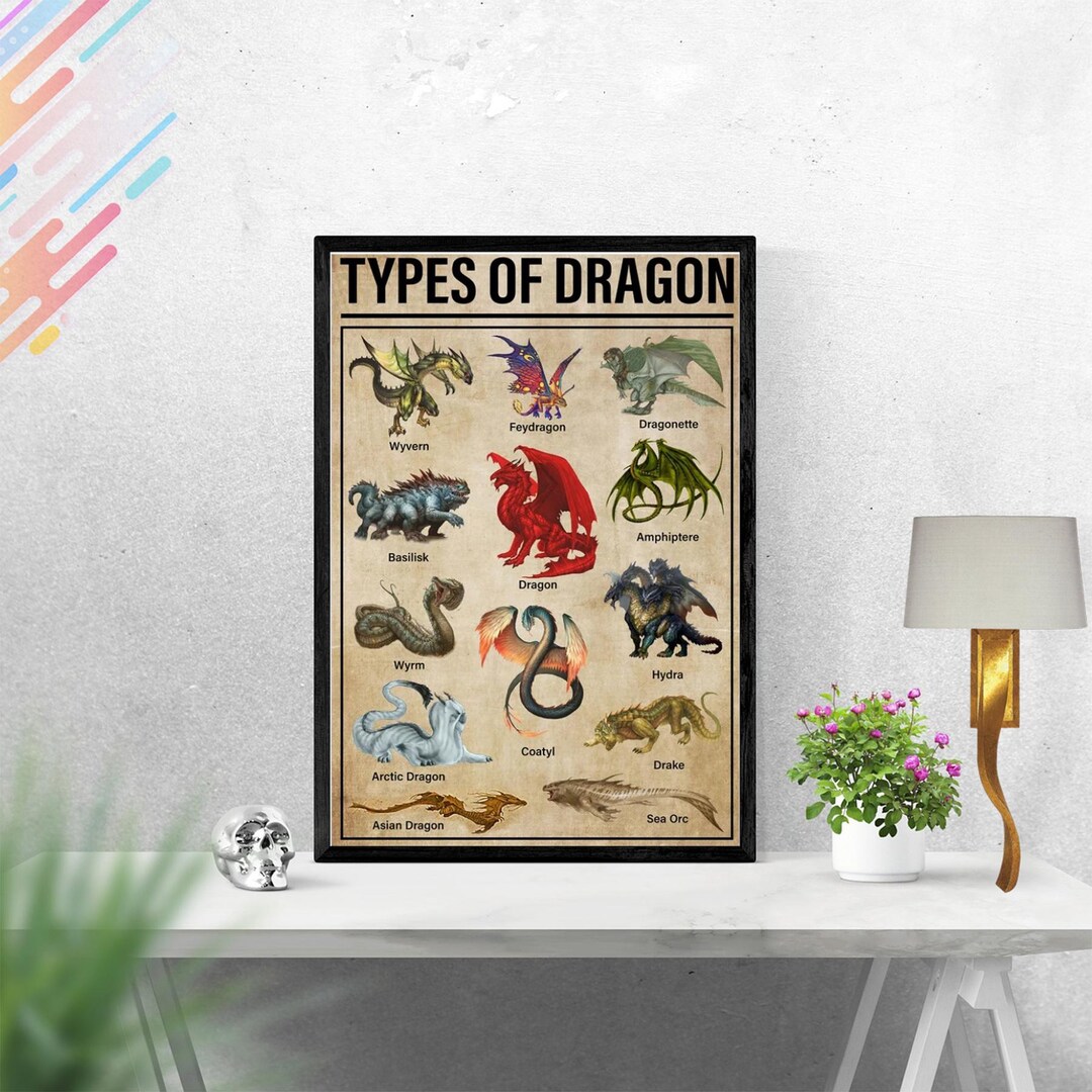 Dragon Knowledge Poster - Legendary Creatures Wall Art for Fantasy ...