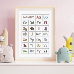 Alphabet Posters ABC Posters Classroom Decor Printable - Etsy