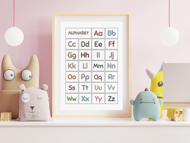 Alphabet Posters ABC Posters Classroom Decor Printable - Etsy