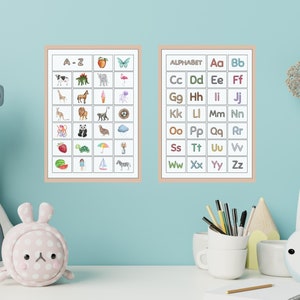 Alphabet Posters ABC Posters Classroom Decor Printable - Etsy
