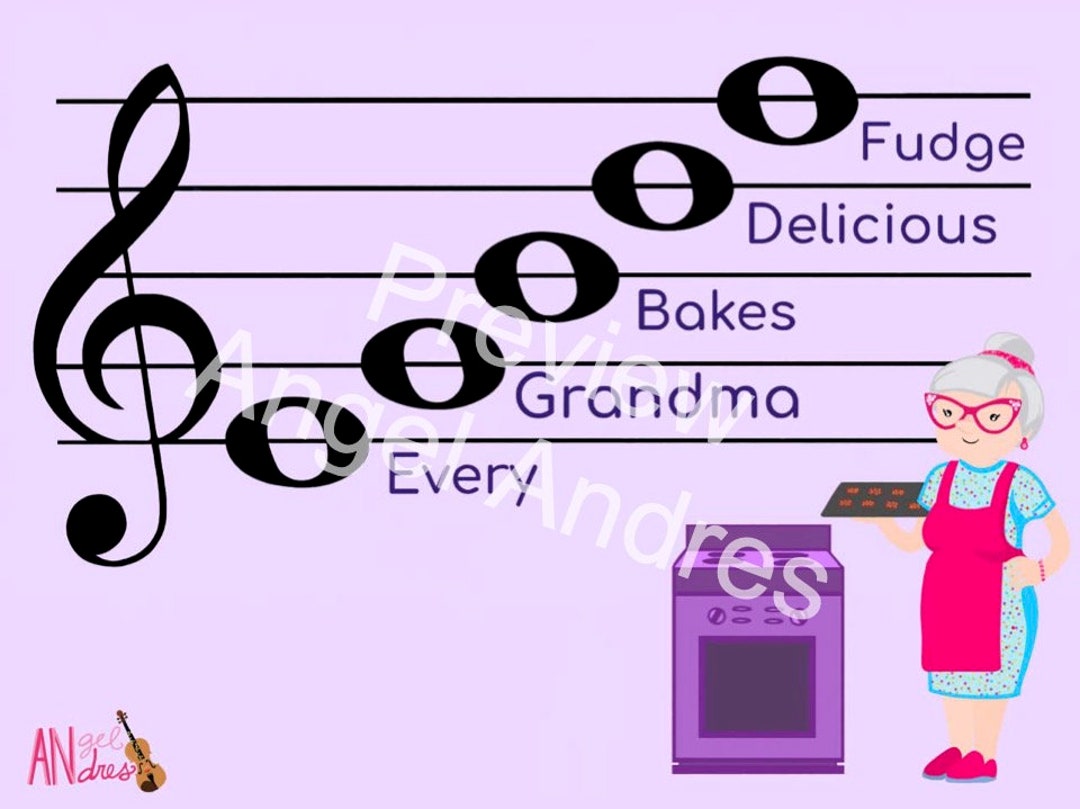 Music Note Reading Posters: Treble Clef Duo - Etsy