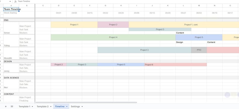 The Best and Easy Project Roadmap Management Template - Etsy
