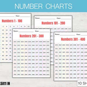 10 Printable Number Charts, Wall Charts, Hundreds Chart, Numbers 1-1000 ...