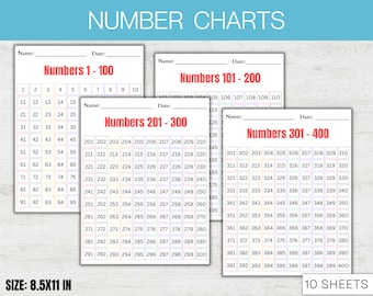 Number Chart 1-1000 Numbers 1 to 1000 Chart Thousands Chart by 10's ...