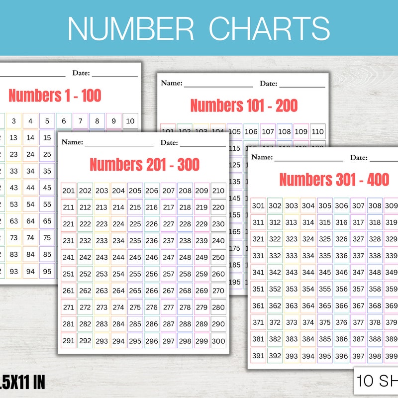 Number Chart 1 1000 - Etsy