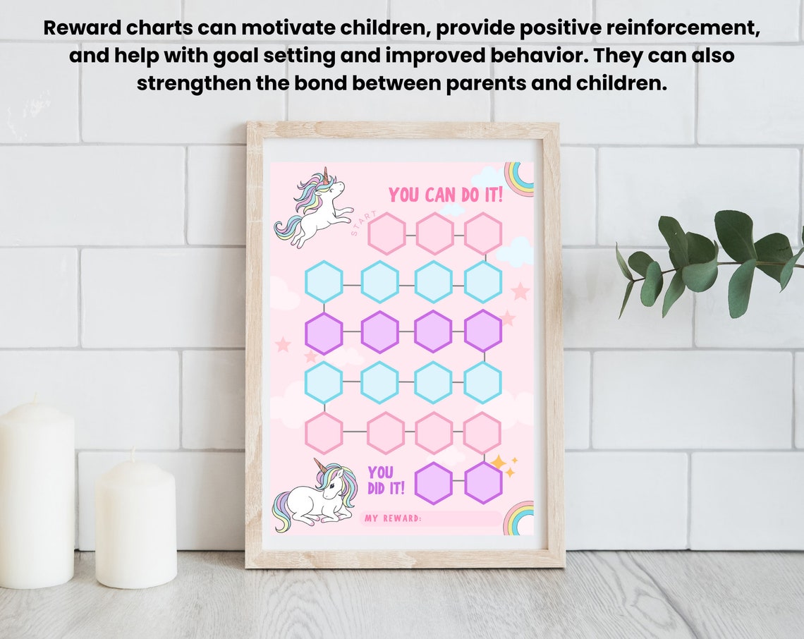 Unicorn Reward Chart, Printable Behavior Chart, Daily Chore Chart, Kids ...