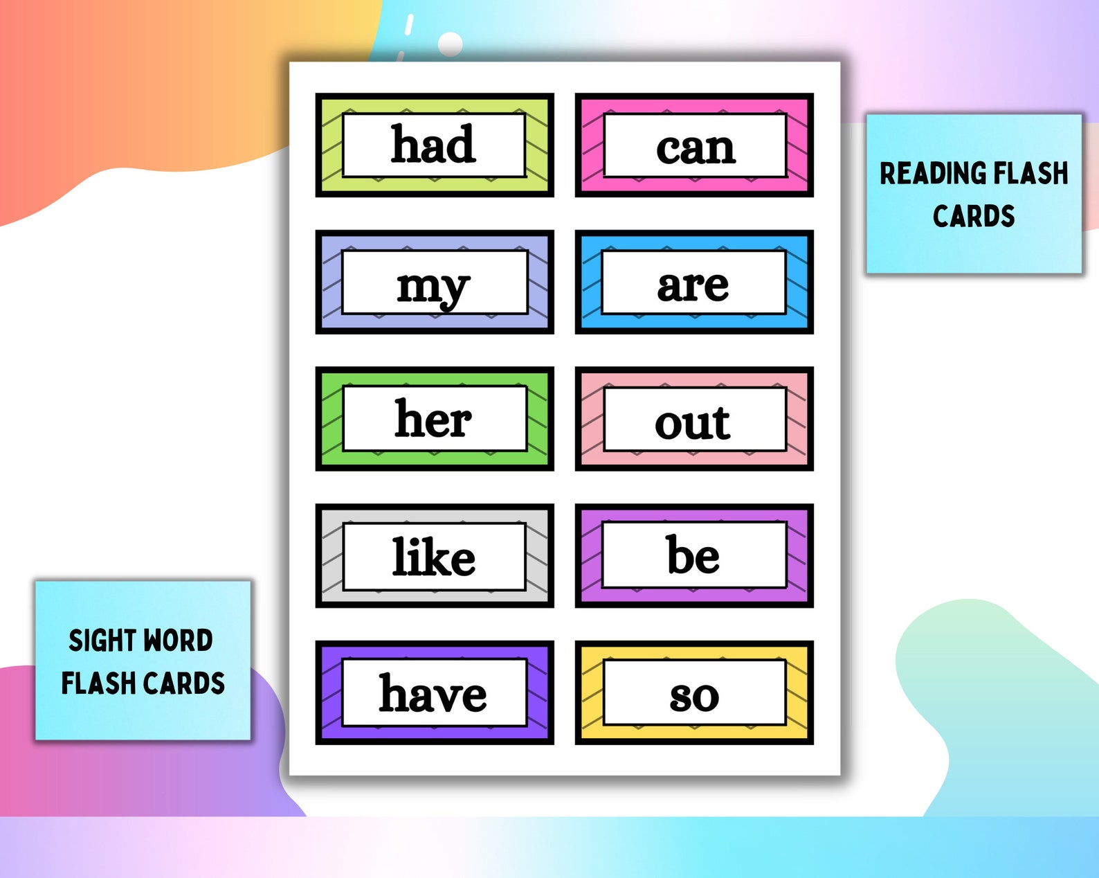 Sight Words Flashcards Printable, Kindergarten to 3rd Grade Sight Words ...