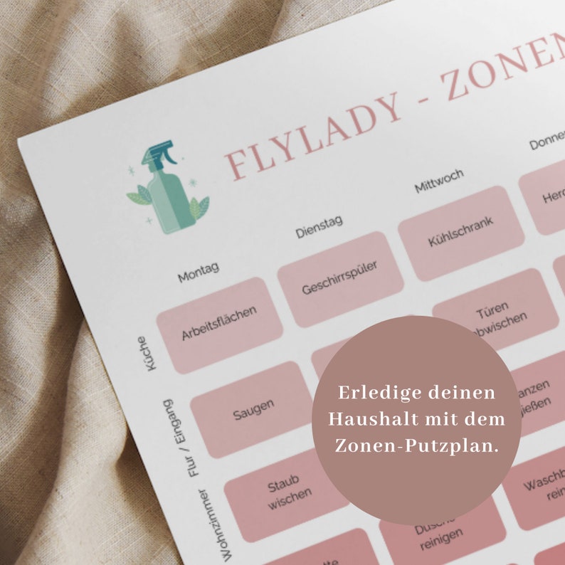 Flylady Zone Planner: Instructions & Templates for Effective ...