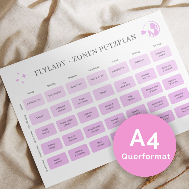 Flylady Zone Planner in Pink Instructions & Templates for Effective ...
