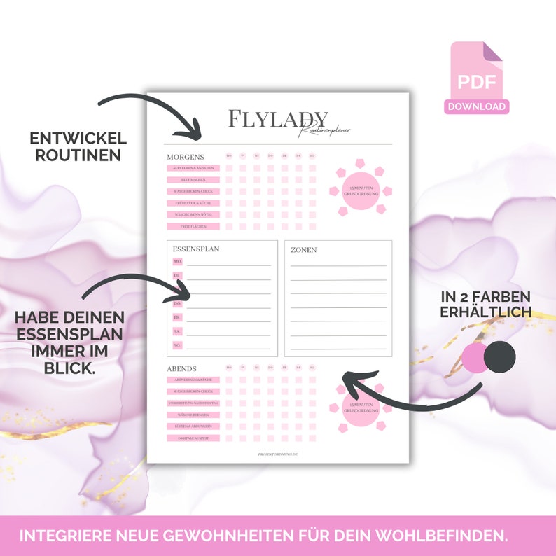 Flylady Routine Planner in Pink | Instructions & Templates for ...