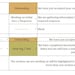 Family Law - Full Case Plan Bundle - Google Sheets & Excel - Etsy
