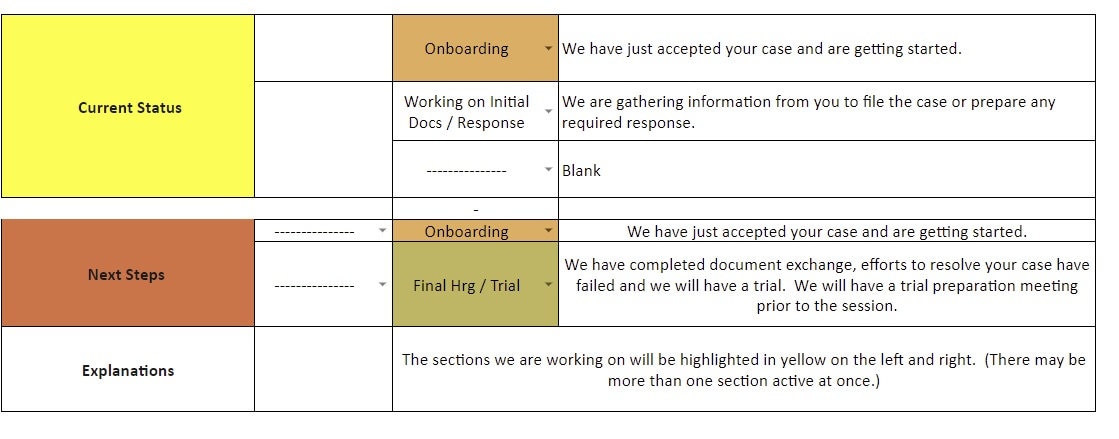 Family Law - Full Case Plan Bundle - Google Sheets & Excel - Etsy
