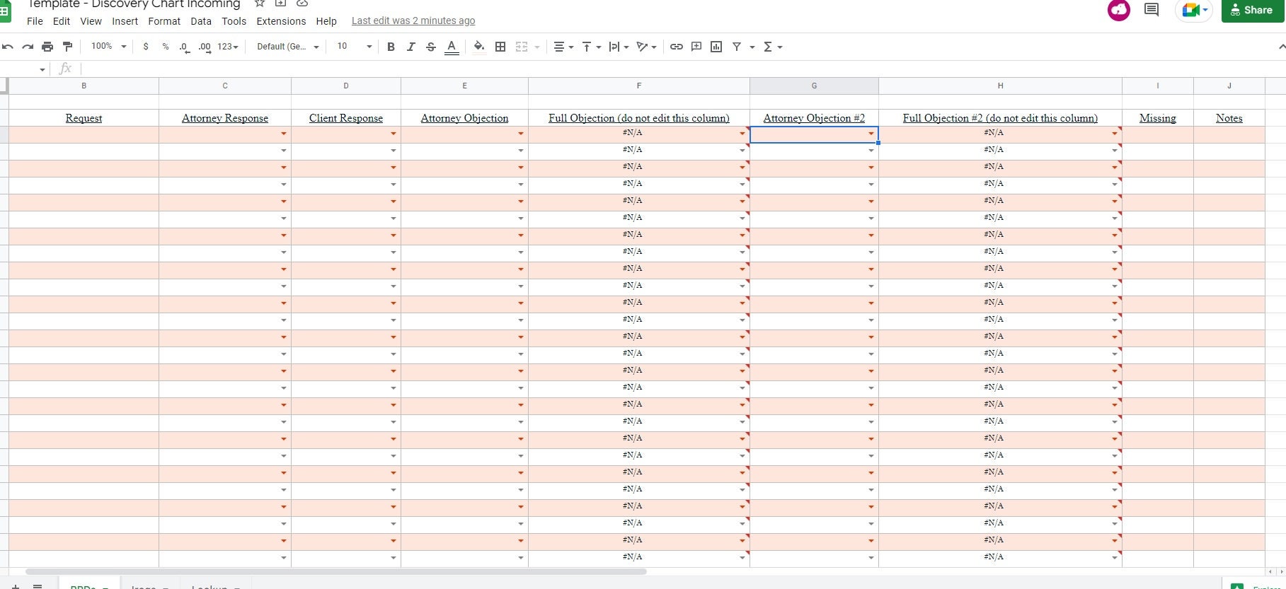 Discovery Chart Google Sheets + Excel - Etsy