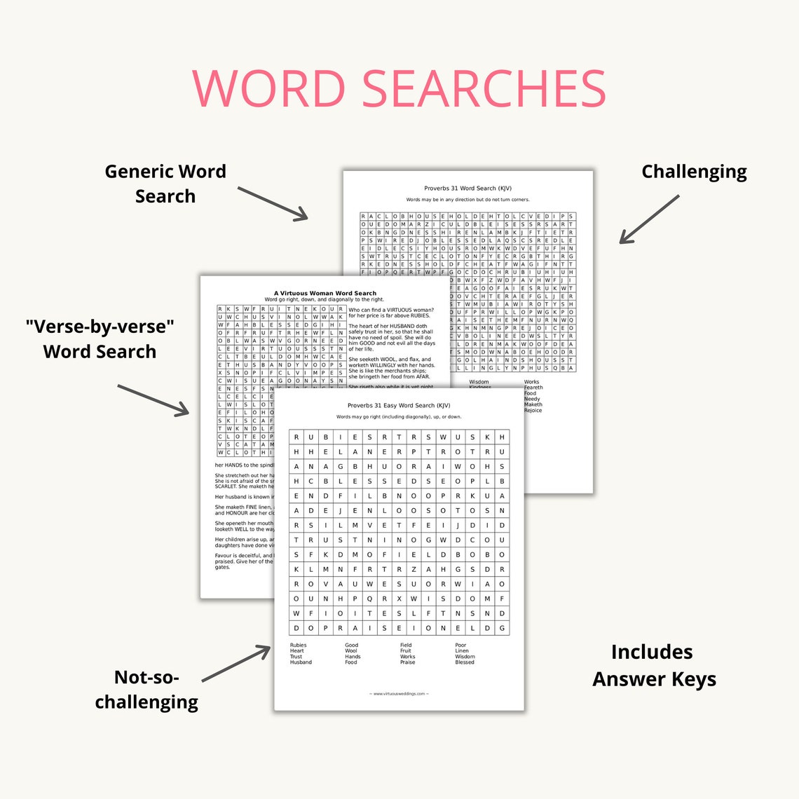 Set of Proverbs 31 (KJV) Themed Printable Games and Activities for ...