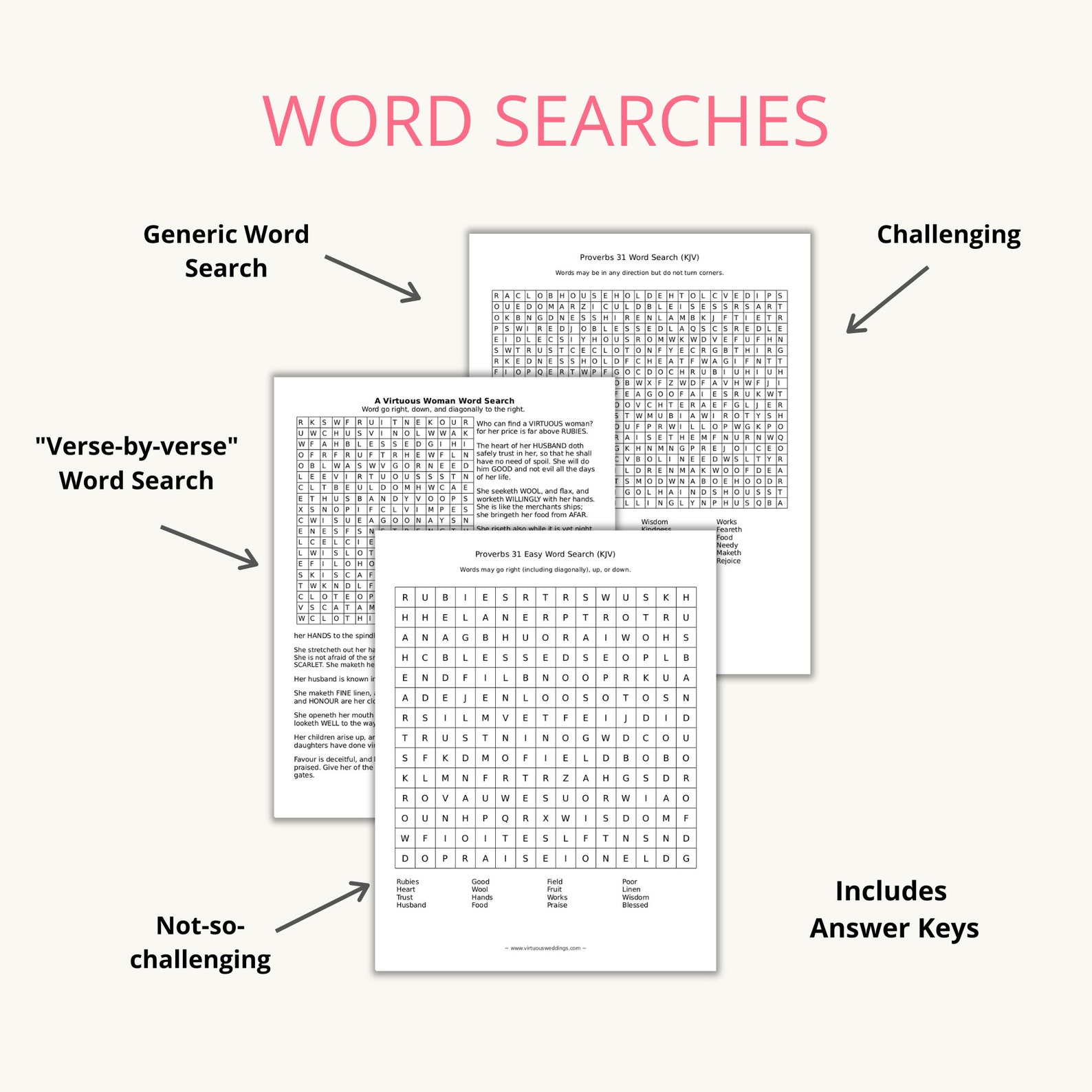 Set of Proverbs 31 (KJV) Themed Printable Games and Activities for ...