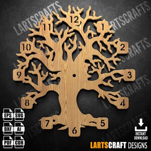 Wall Clock Face Set CNC Bundle Laser Cut Pack SVG Vector Template for ...